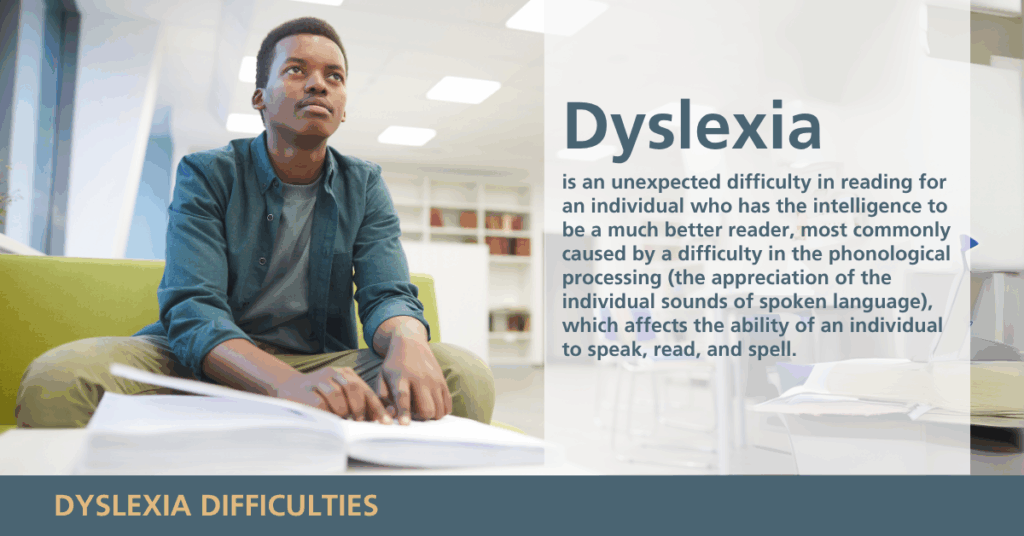 Supporting Students with Dyslexia: A Guide to Resources for High School ...
